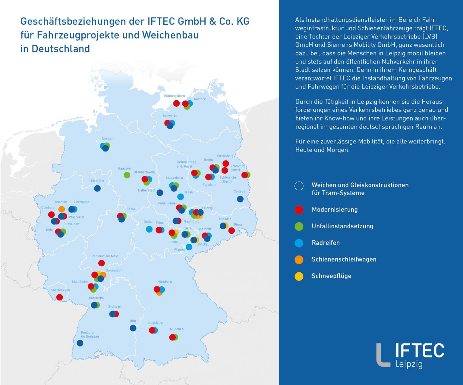 IFTEC Projektabschluss: 40. Straßenbahn für Nürnberger VAG